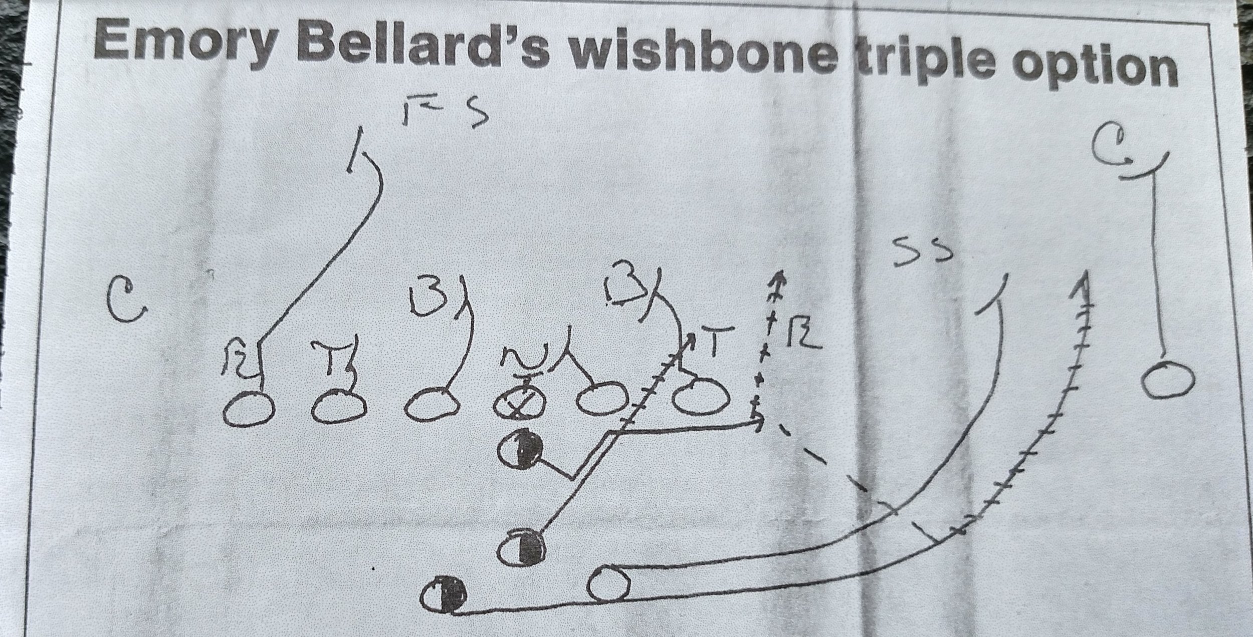 Football Bellard and the Wishbone - Texas Legacy Support Network